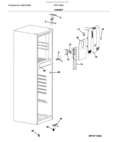 Parts for Frigidaire FFET1022UW: Cabinet Parts - AppliancePartsPros.com