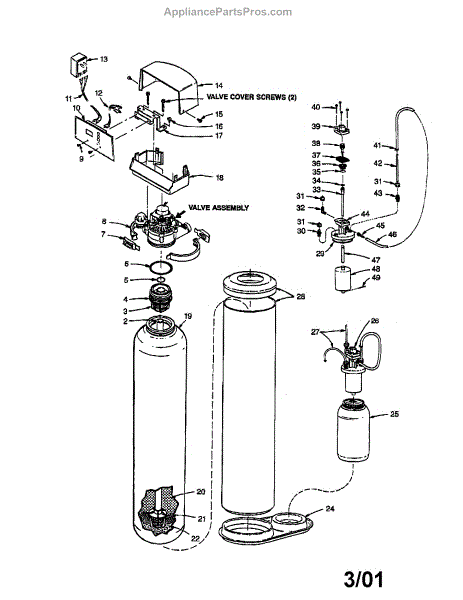 Parts for Kenmore 625.349224 (625349224, 625 349224): Iron Filter Parts ...