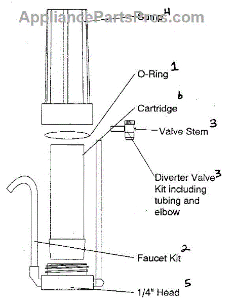 Parts for Ametek 3475: Assembly Diagram Parts - AppliancePartsPros.com