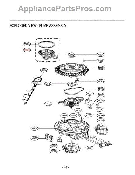 HOW-TO: Lg Dishwasher LDS5540ST Noisy