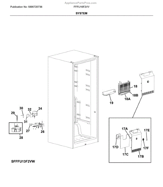 5304521534 Compressor | Genuine Frigidaire OEM In Stock